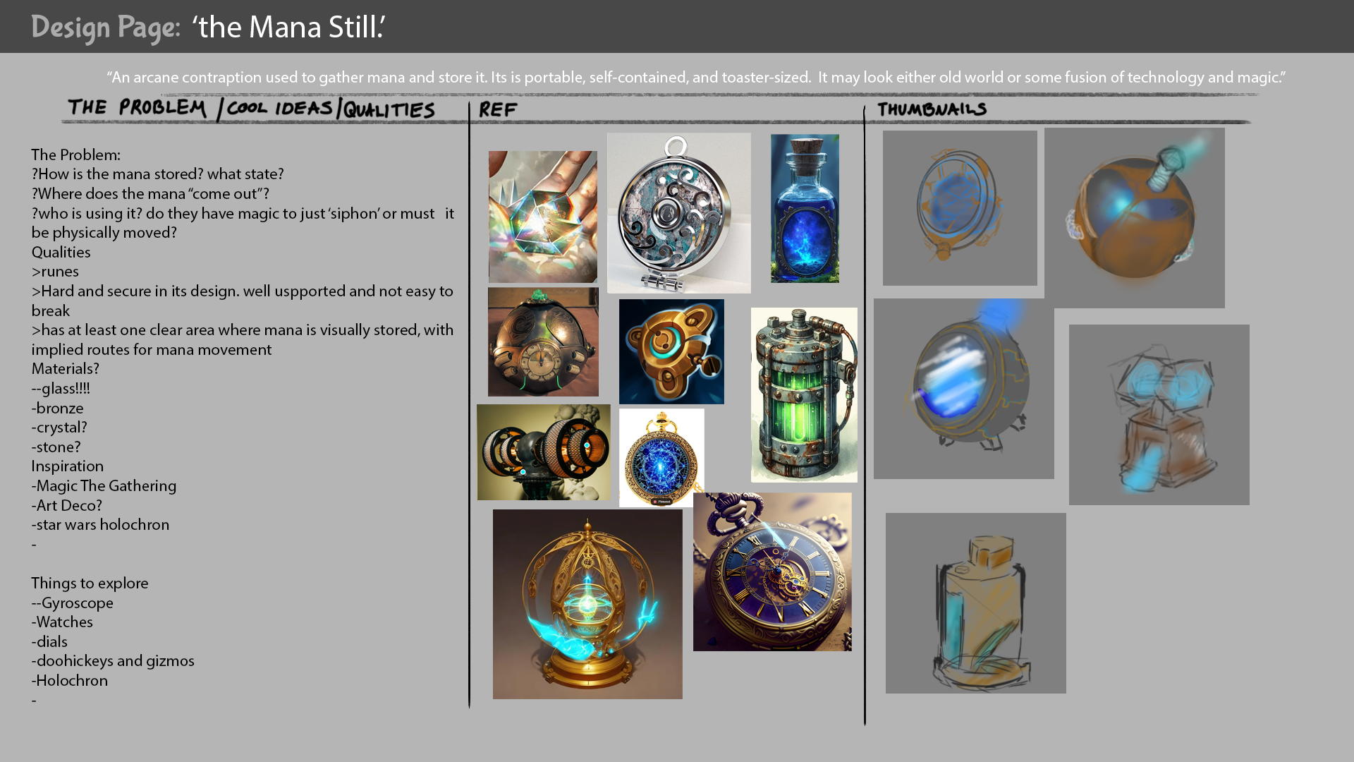 Prop Concepts – Angraj Singh Game Design Portfolio